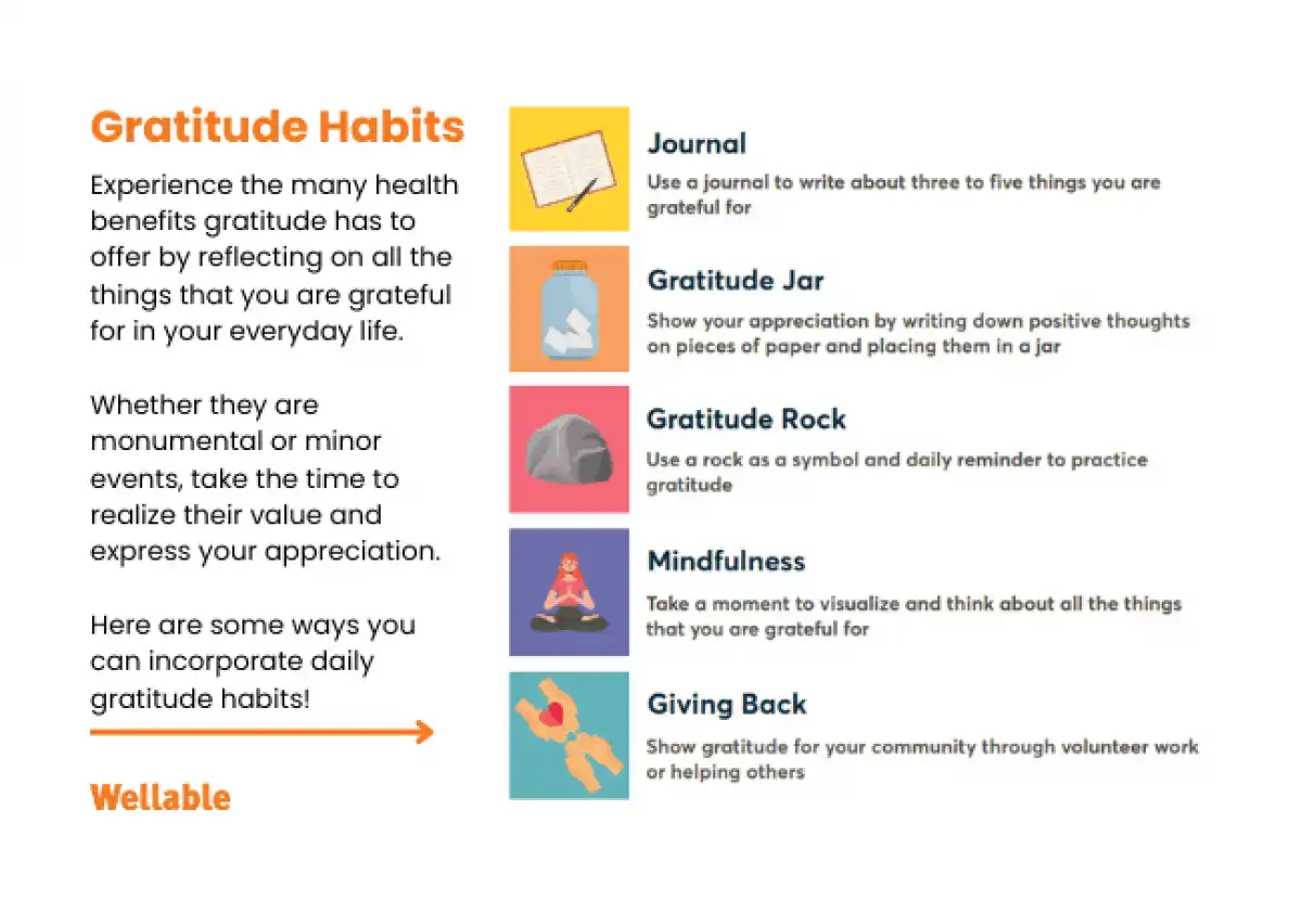 What Is Secondary Education? Explained! - Warta Kompas